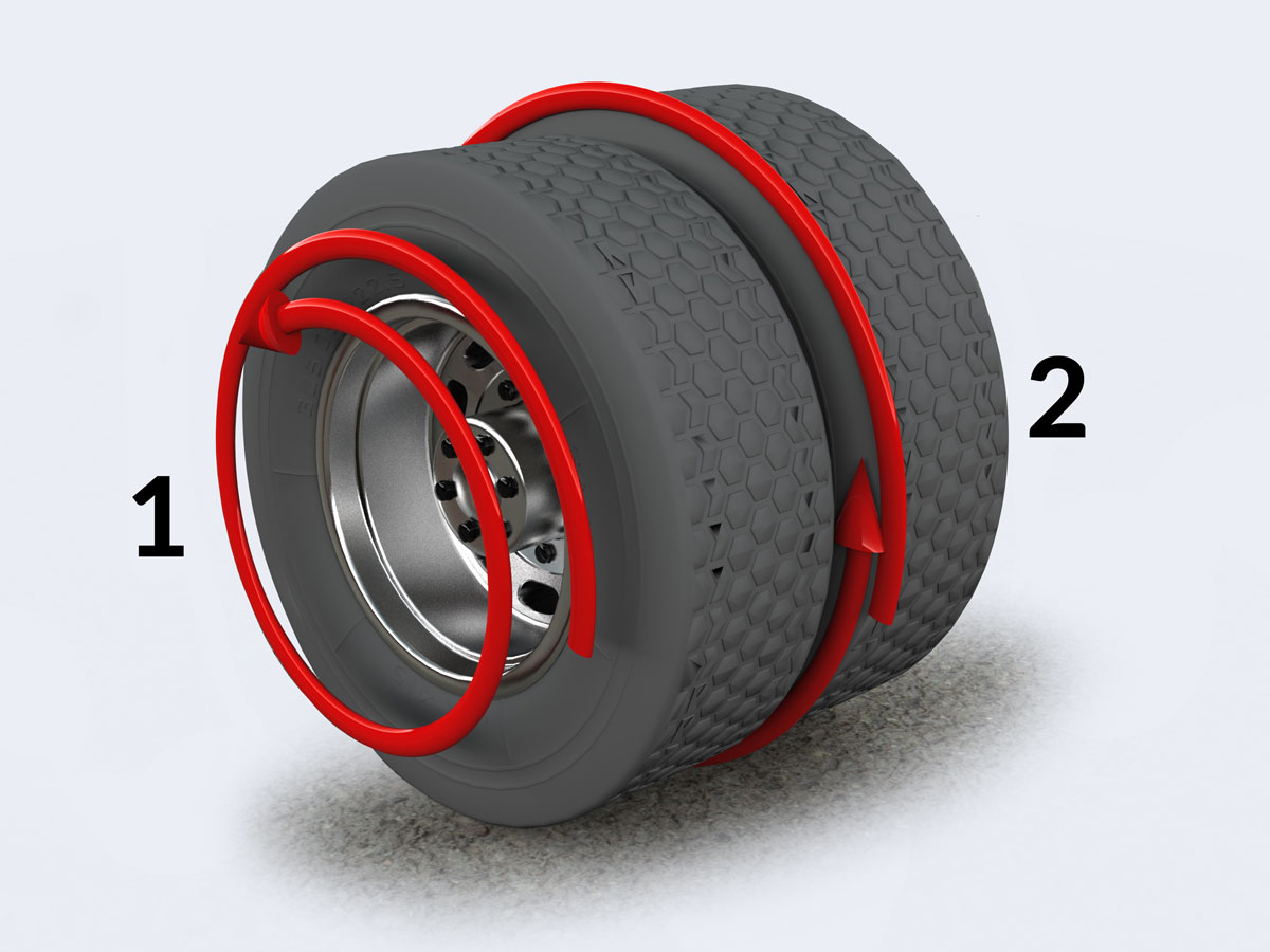 HD Elite™ Wheel Balancer – Smith Garage