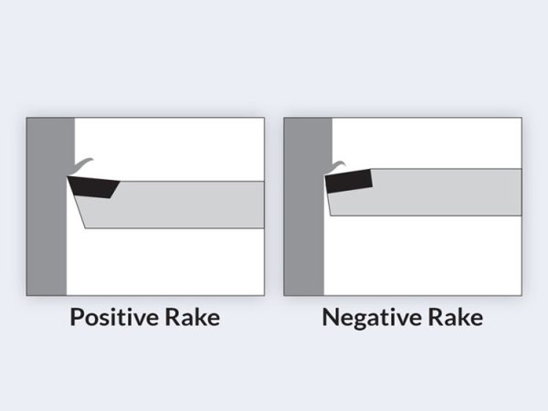 BL Series Bench Lathe – Smith Garage